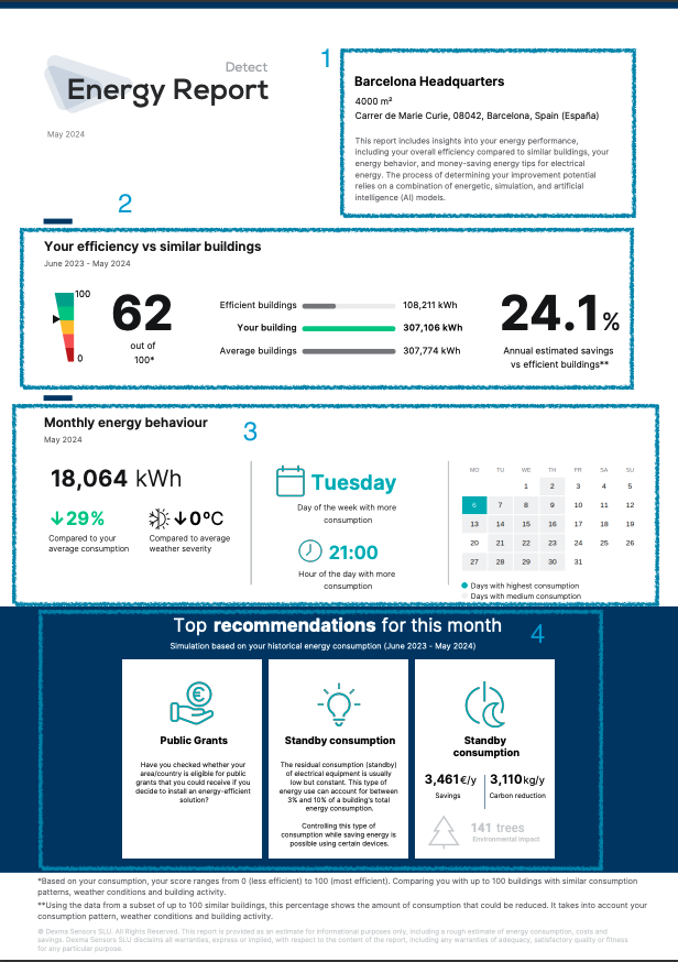 Detect - Reports – Spacewell Energy Help Centre