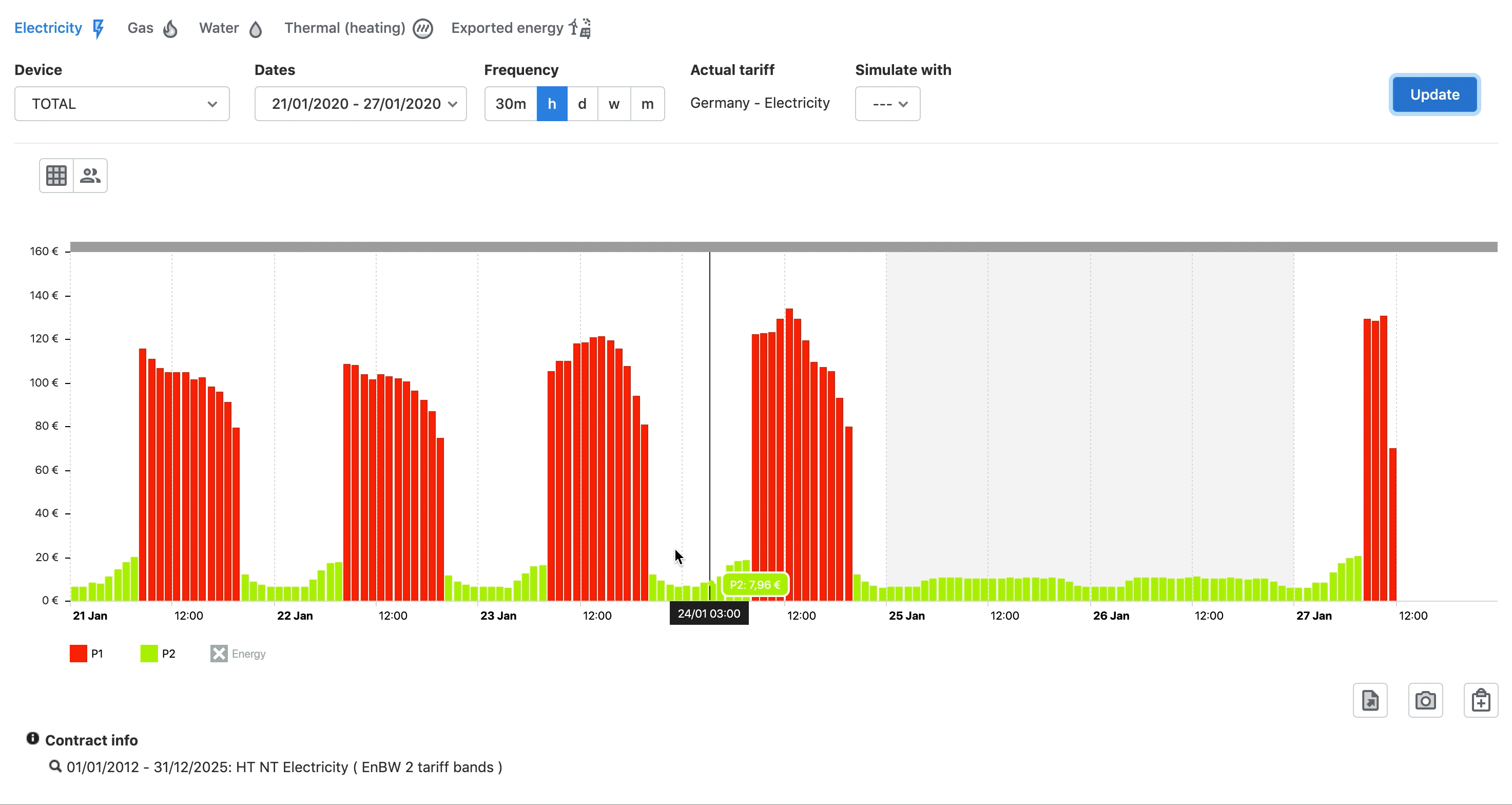 Using Cost feature in the Platform – Spacewell Energy Help Centre