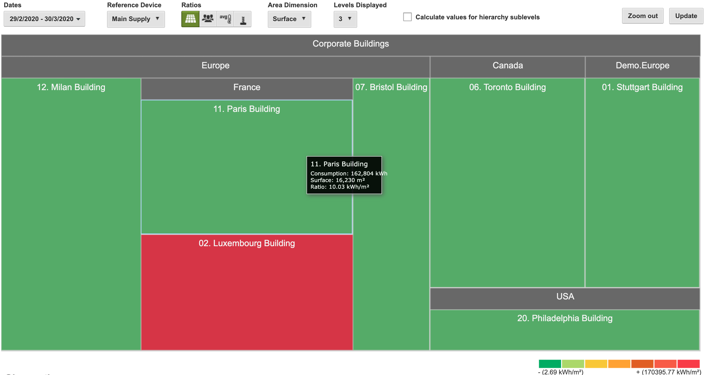 List of platform functionalities – Spacewell Energy Help Centre