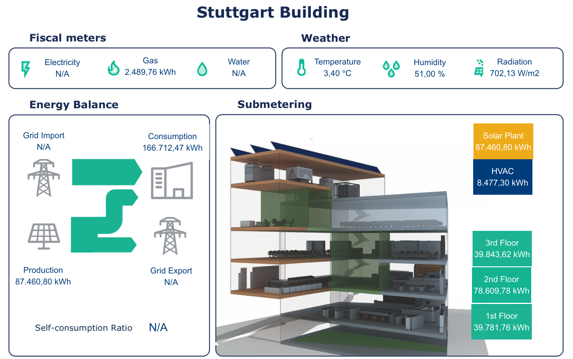 List of platform functionalities – Spacewell Energy Help Centre