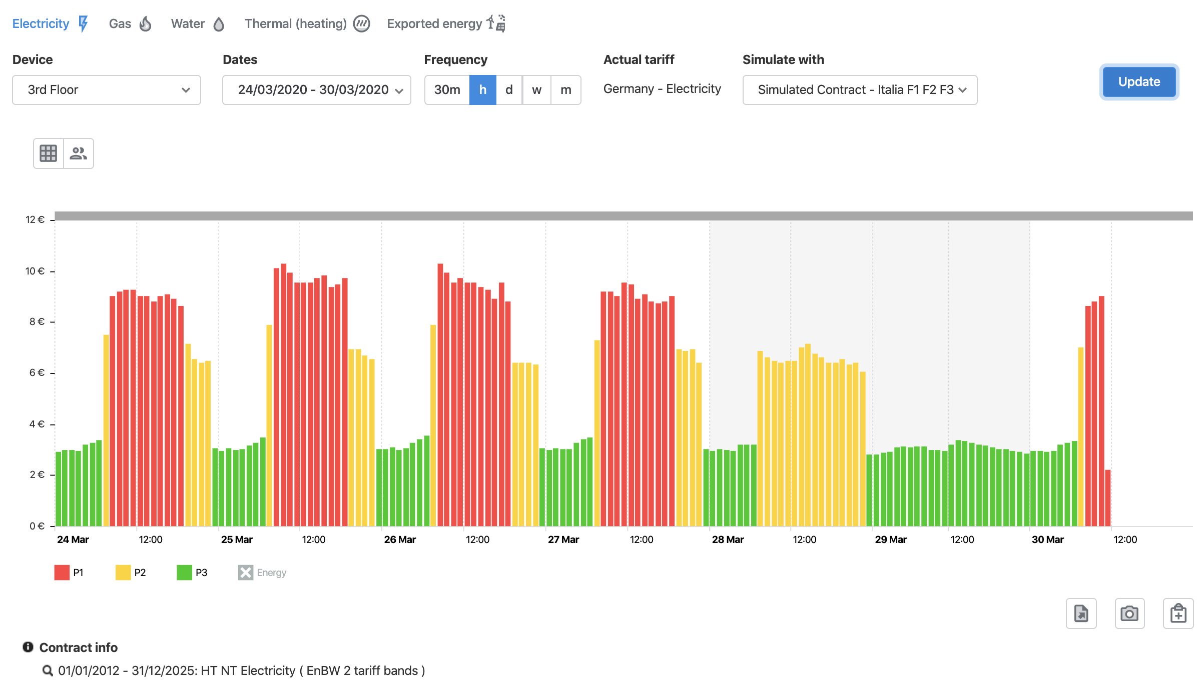 List of platform functionalities – Spacewell Energy Help Centre
