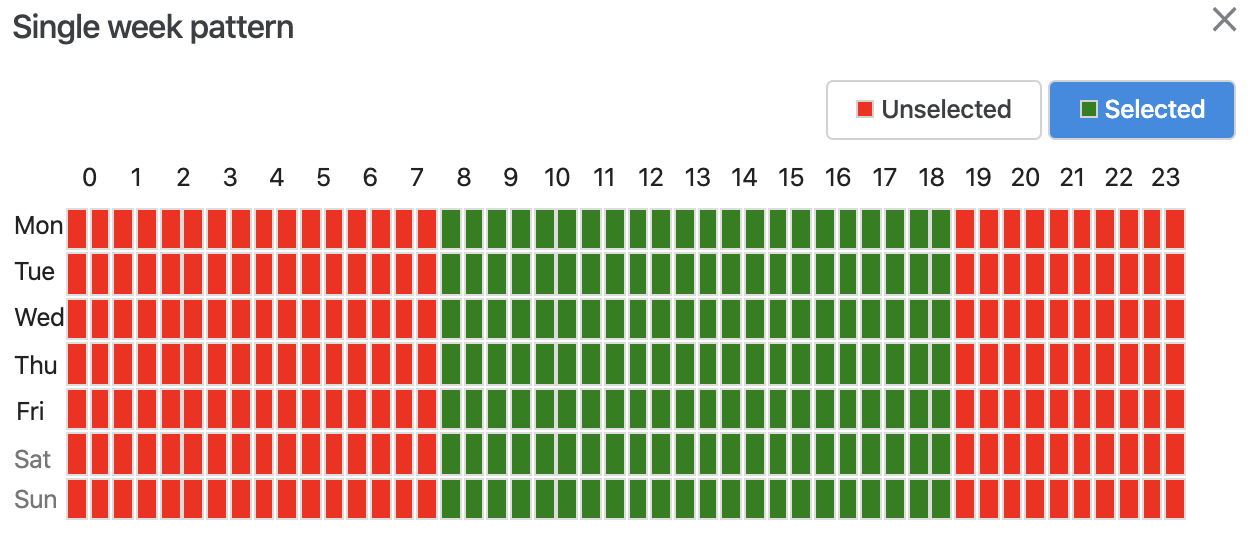 List of platform functionalities – Spacewell Energy Help Centre