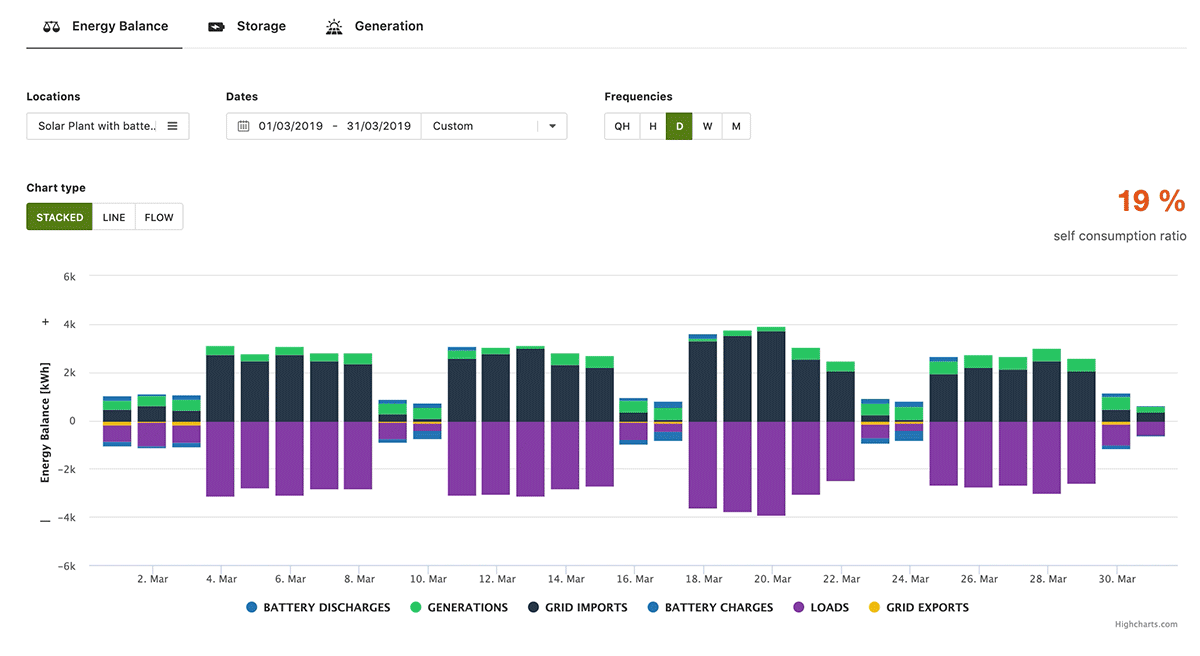 List of platform functionalities – Spacewell Energy Help Centre