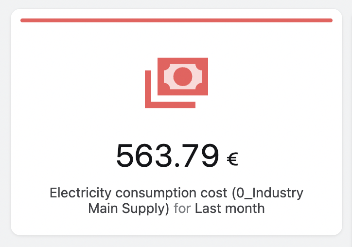 Single KPI widget – Spacewell Energy Help Centre